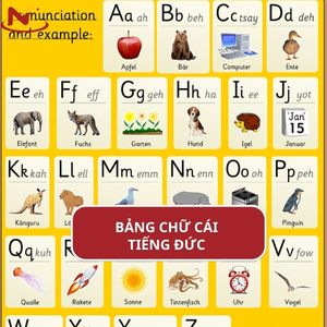 Bảng chữ cái tiếng Đức và cách phát âm chuẩn - dễ học nhất (Full)